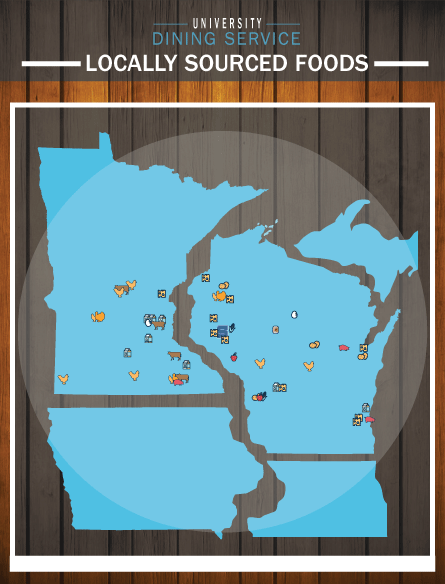 Sustainable Dining | University of Wisconsin - Stout